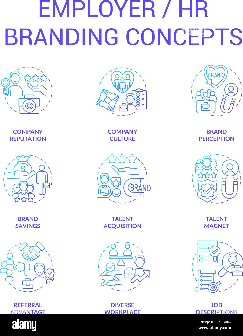 Human resources blue gradient concept icons set Stock Vector Image & Art - Alamy