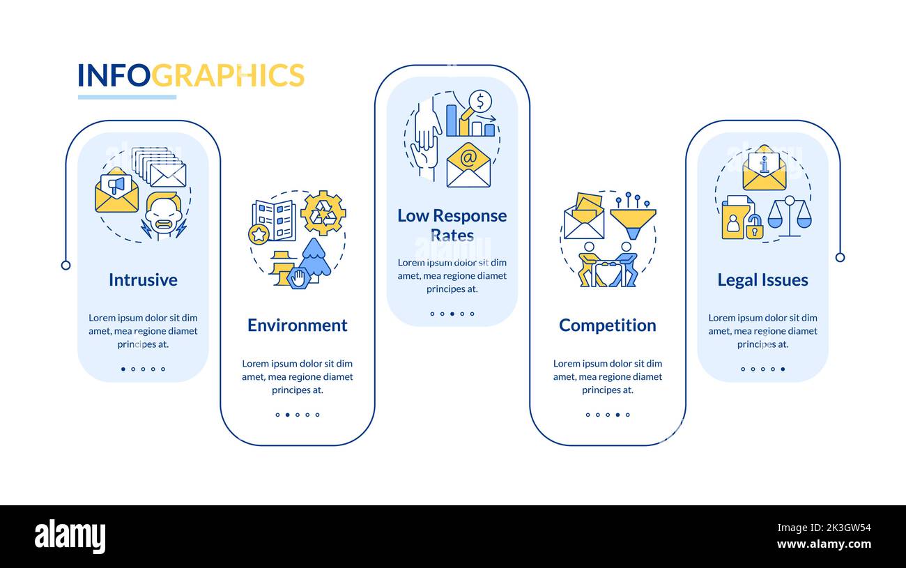 Challenges of direct marketing rectangle infographic template Stock Vector Image & Art - Alamy