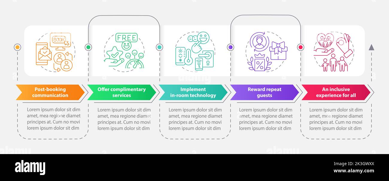 Maintaining guest satisfaction rectangle infographic template Stock ...