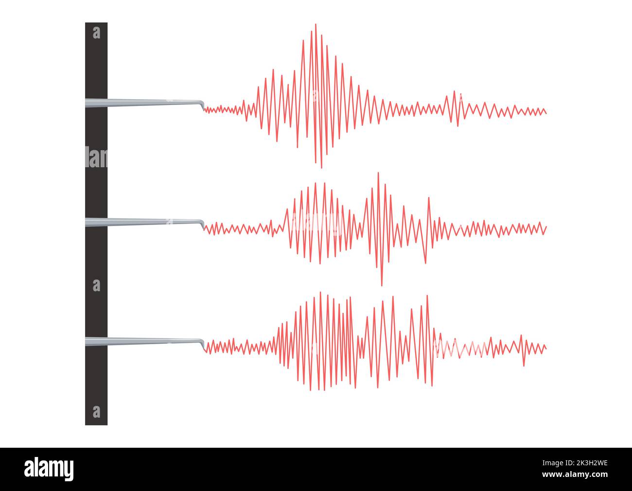 Seismometer chart hi-res stock photography and images - Alamy