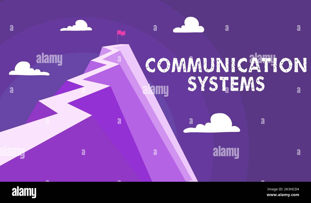 Handwriting text Communication Systems. Conceptual photo Flow of ...