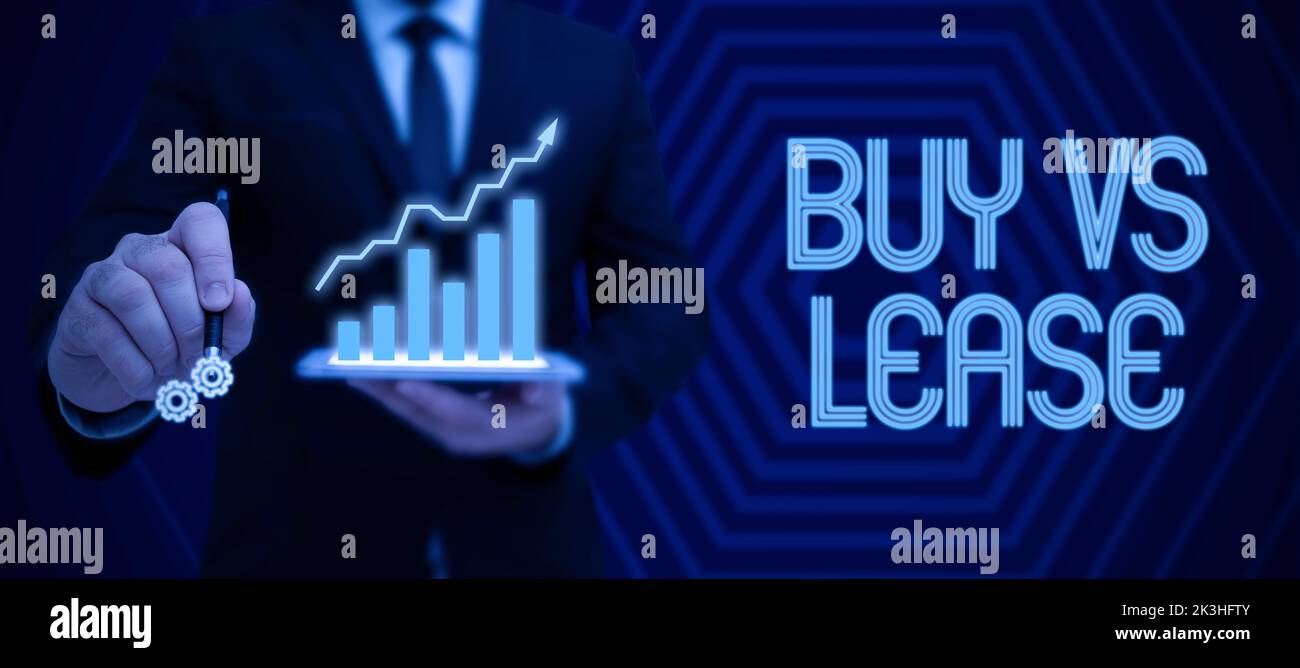 Text showing inspiration Buy Vs Lease, Word for Own something versus ...