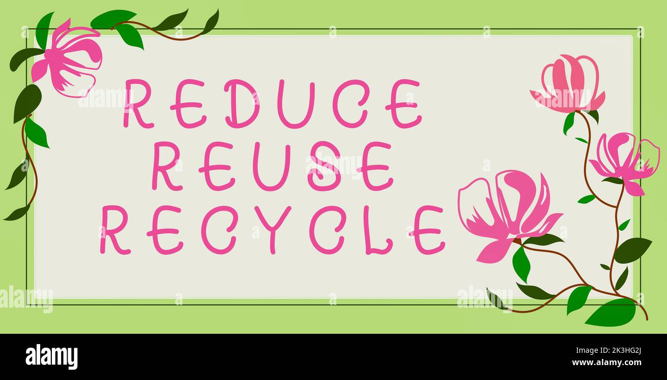 Conceptual display B2B B2C. Business idea ways can eliminate waste ...