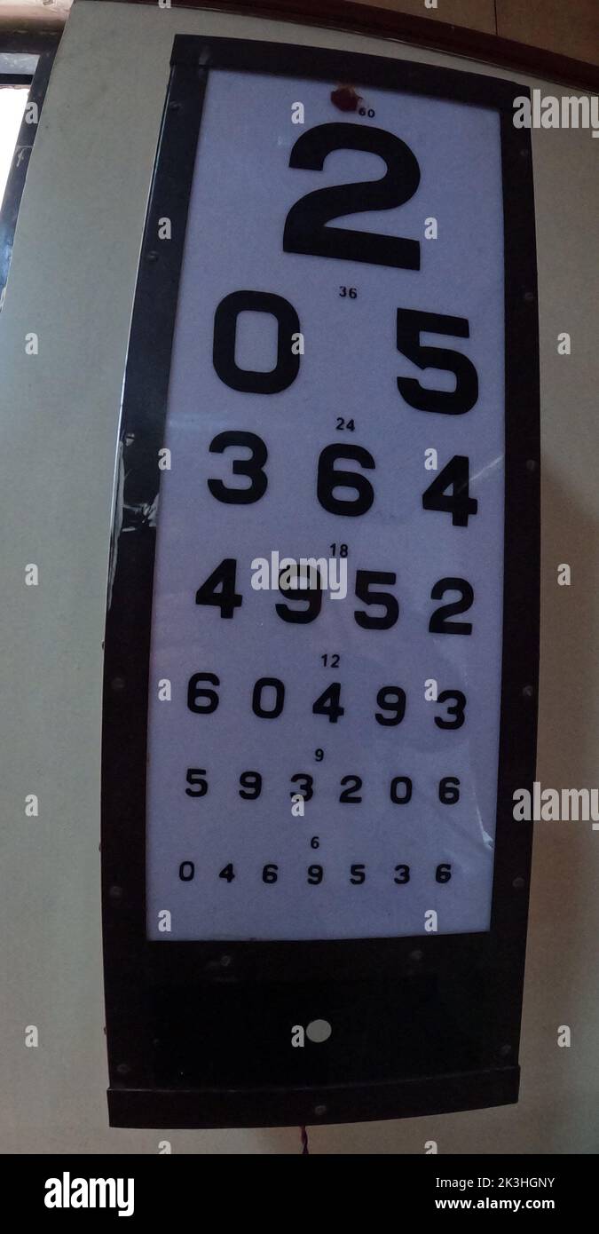 Eye test board on a wall Stock Photo - Alamy