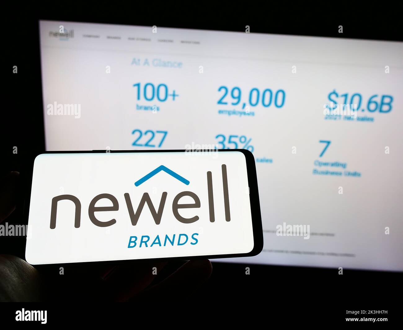 Newell Rubbermaid Logo Png