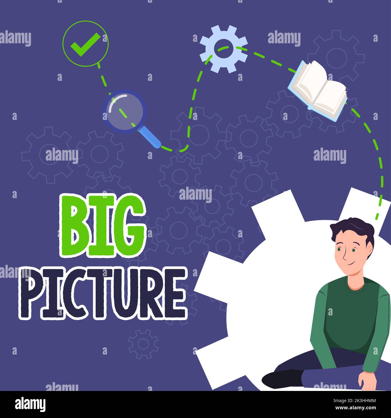 Conceptual caption Big Picture. Business approach most important facts ...