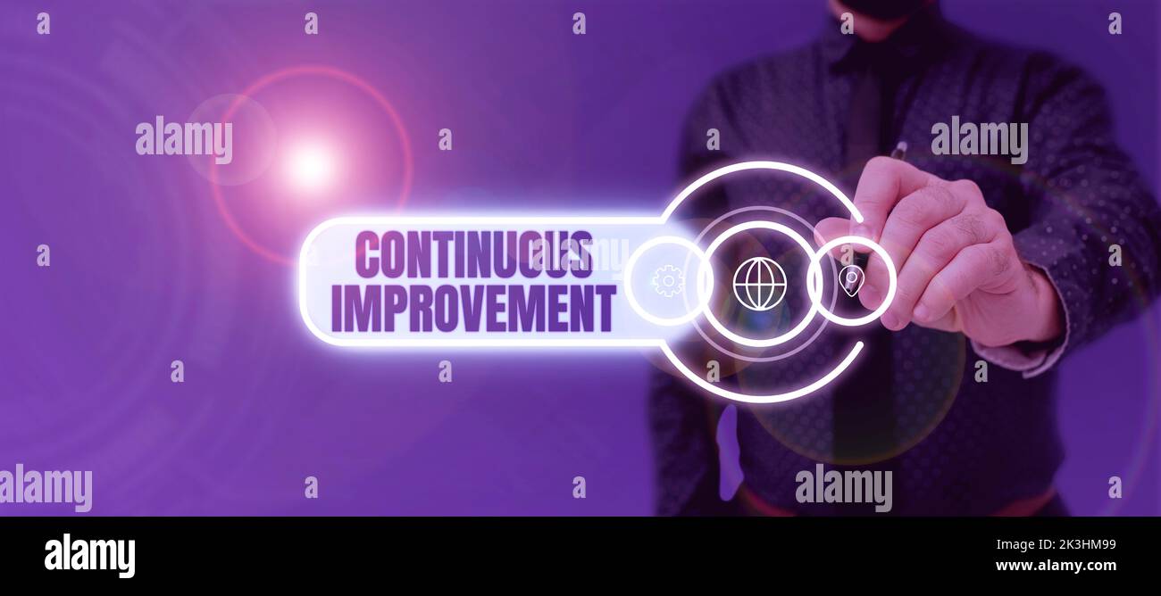 Text caption presenting Continuous Improvement. Business showcase ... Text caption presenting Continuous Improvement. Business showcase ...