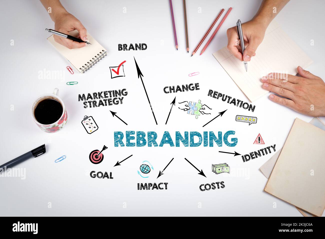 Rebranding Concept. The meeting at the white office table Stock Photo - Alamy