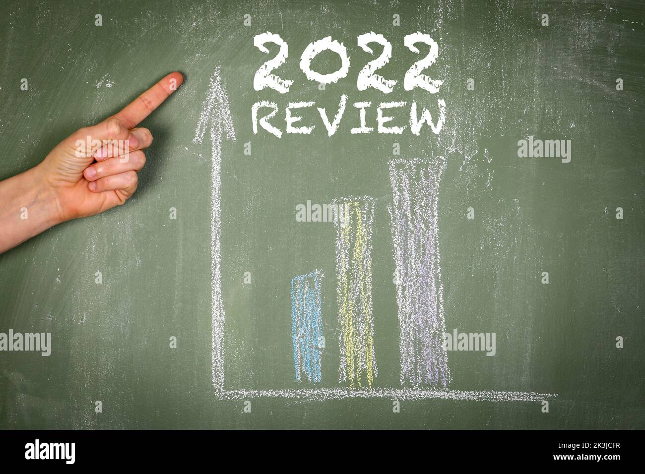 2022 review, business and financial concept. Green chalk board Stock ...