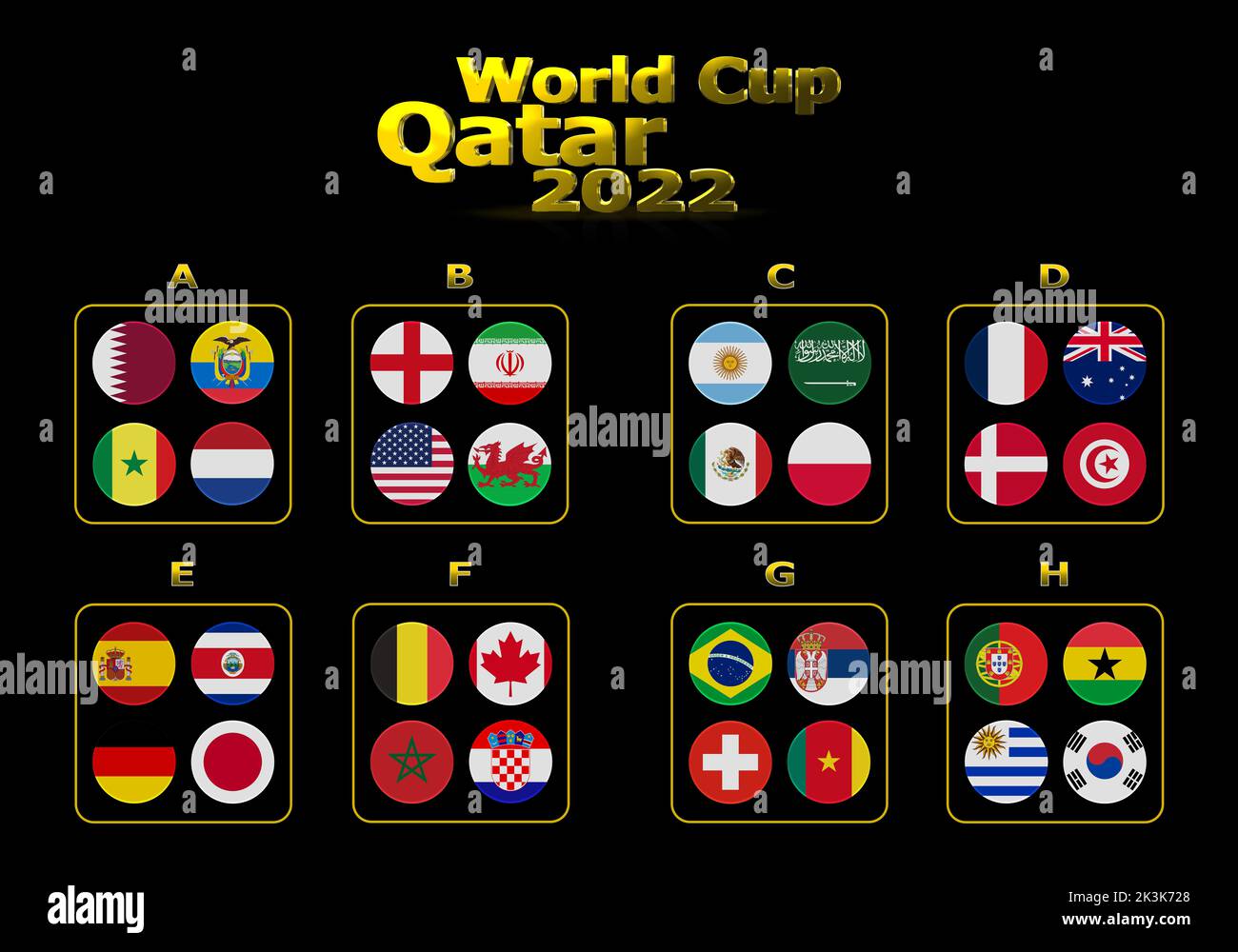 3d illustration groups of World Cup Qatar 2022 championship. All 32 ...