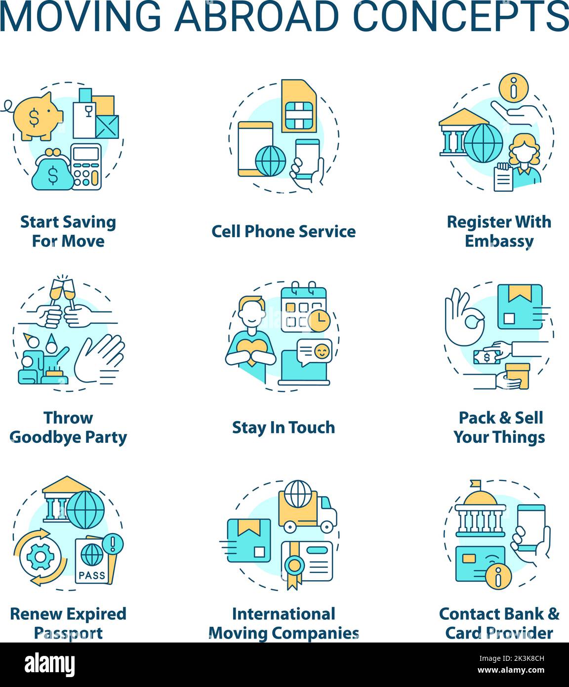 Moving abroad concept icons set Stock Vector Image & Art - Alamy