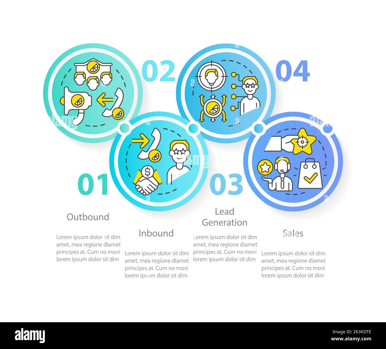 Types of telemarketing activities circle infographic template Stock ...