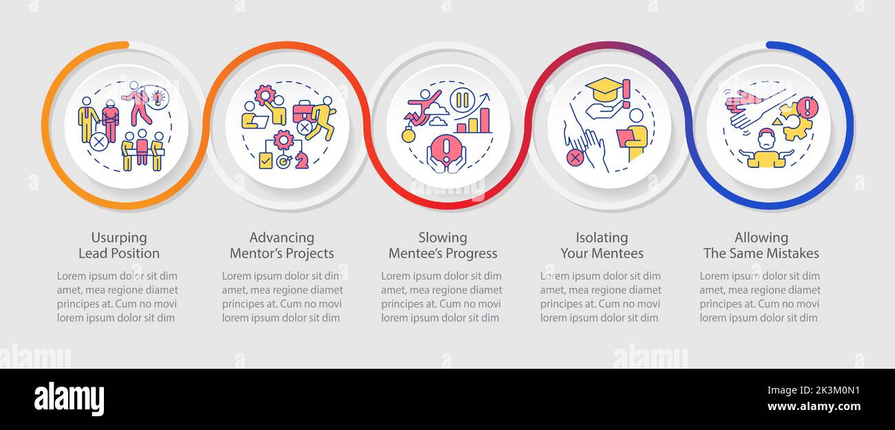 Ethical issues in mentoring loop infographic template Stock Vector Image & Art - Alamy