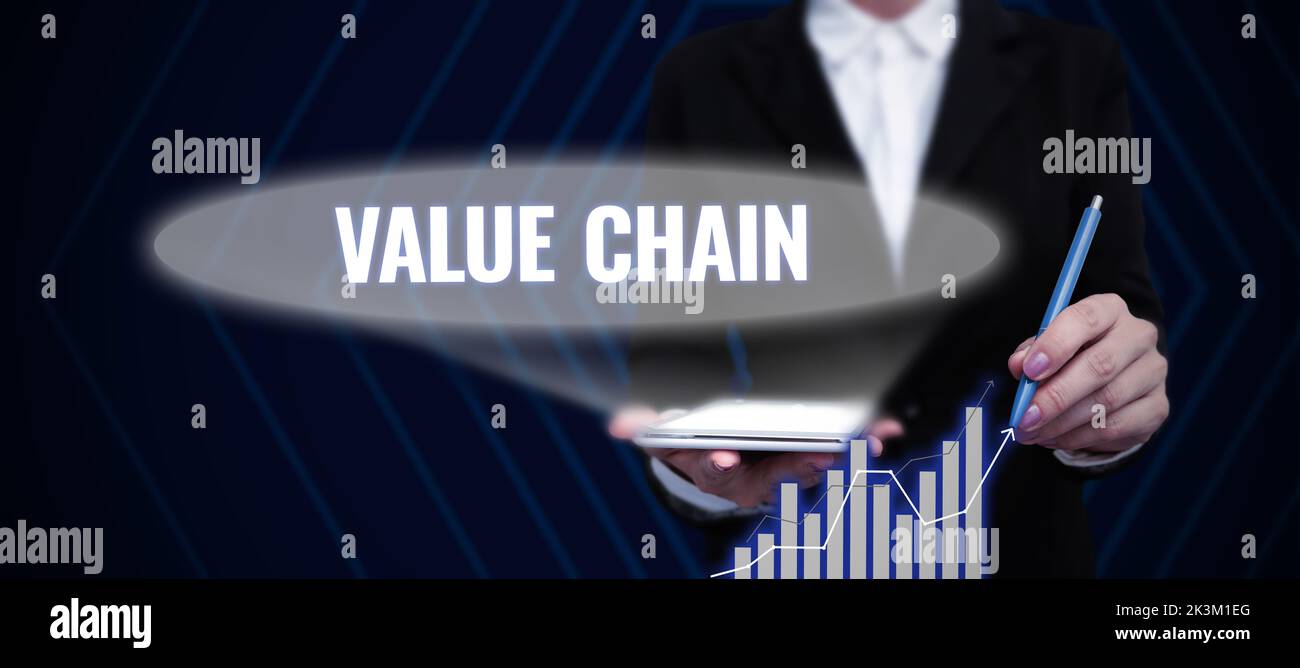 Handwriting text Value Chain. Concept meaning Business manufacturing ...