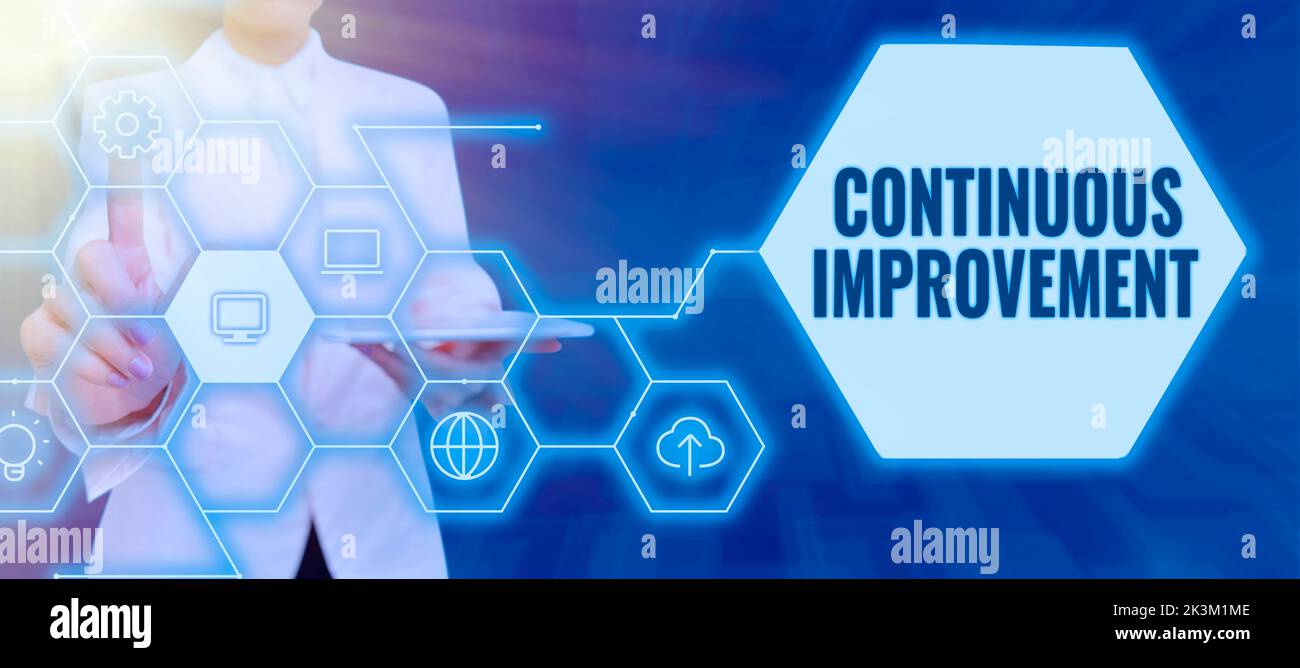 Conceptual caption Continuous Improvement. Concept meaning Ongoing ...