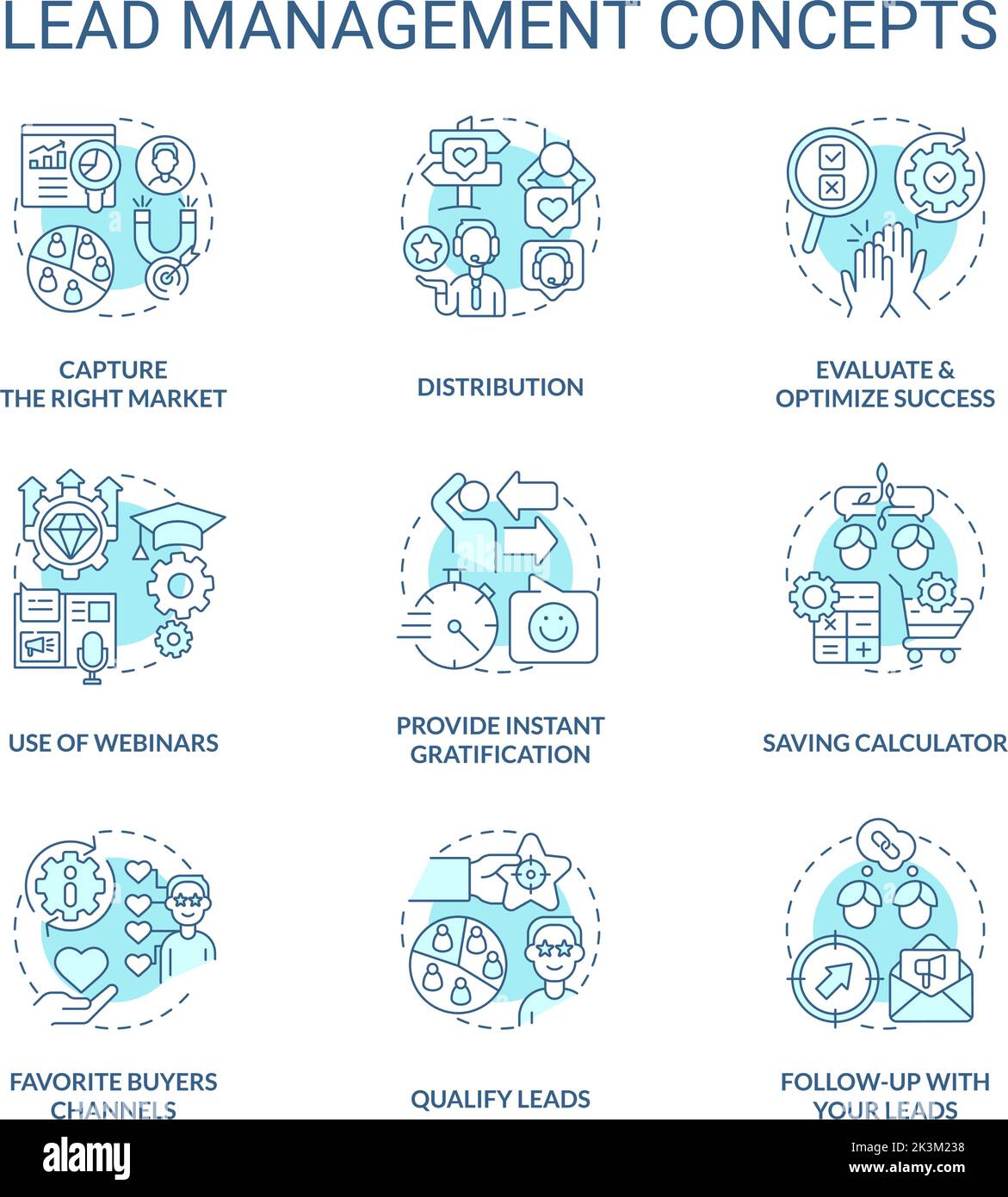 Lead management turquoise concept icons set Stock Vector Image & Art ... Lead management turquoise concept icons set Stock Vector Image & Art ...