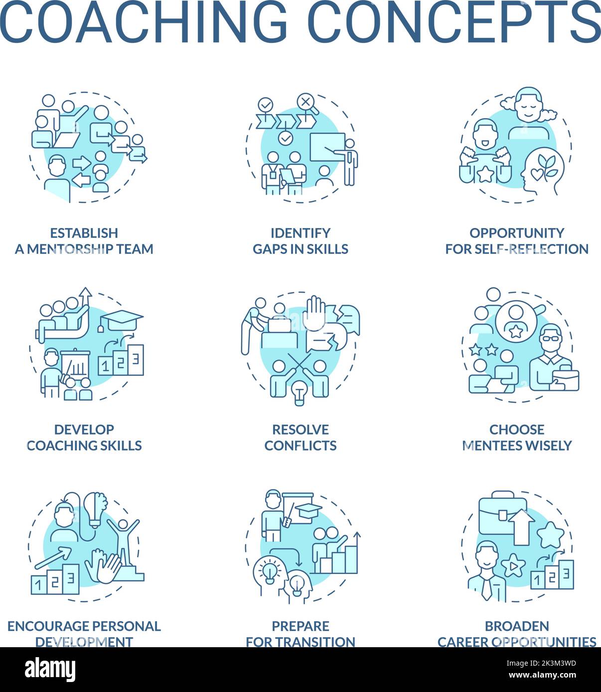 Coaching turquoise concept icons set Stock Vector Image & Art - Alamy