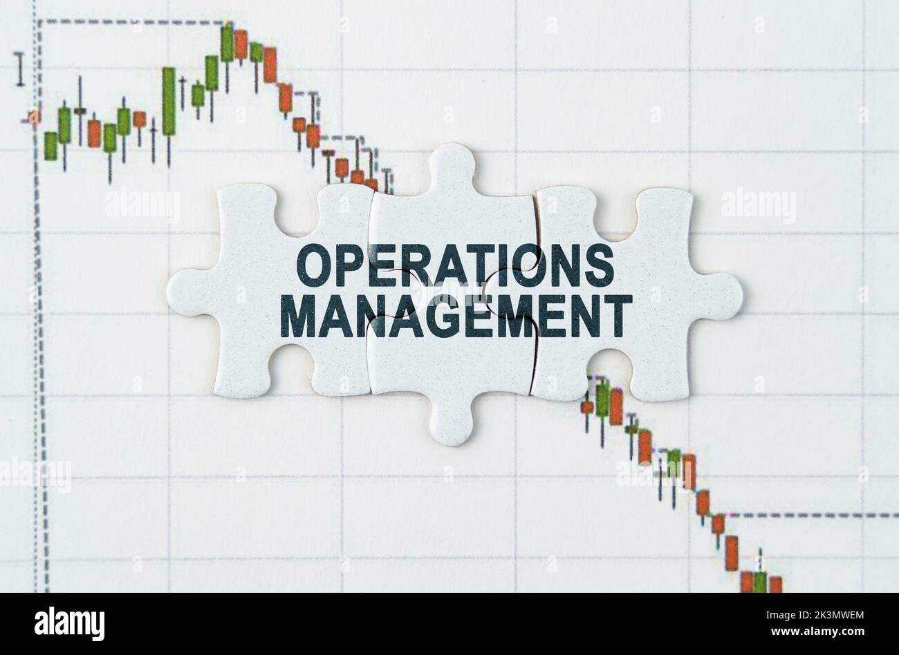 Business concept. On the quotes chart there are puzzles with the ...