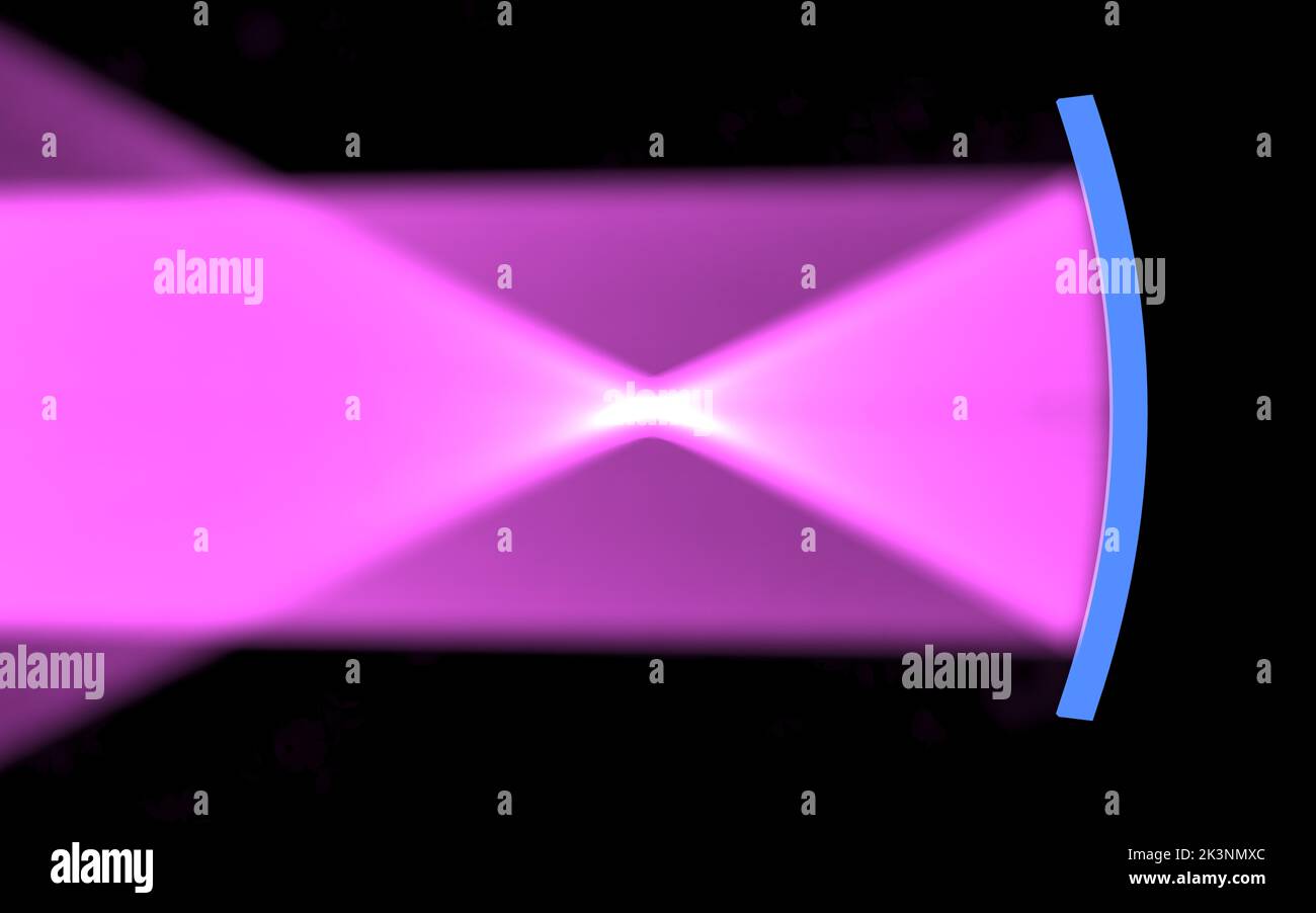 Parabolic reflector, illustration Stock Photo - Alamy