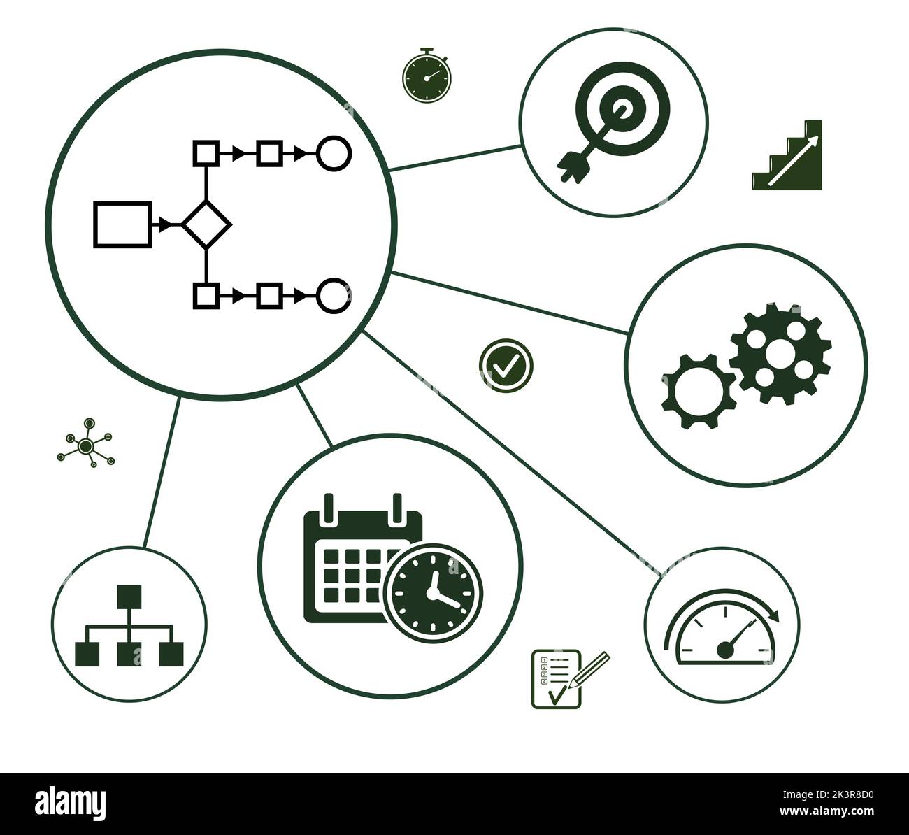 Concept of workflow with connected icons Stock Photo - Alamy
