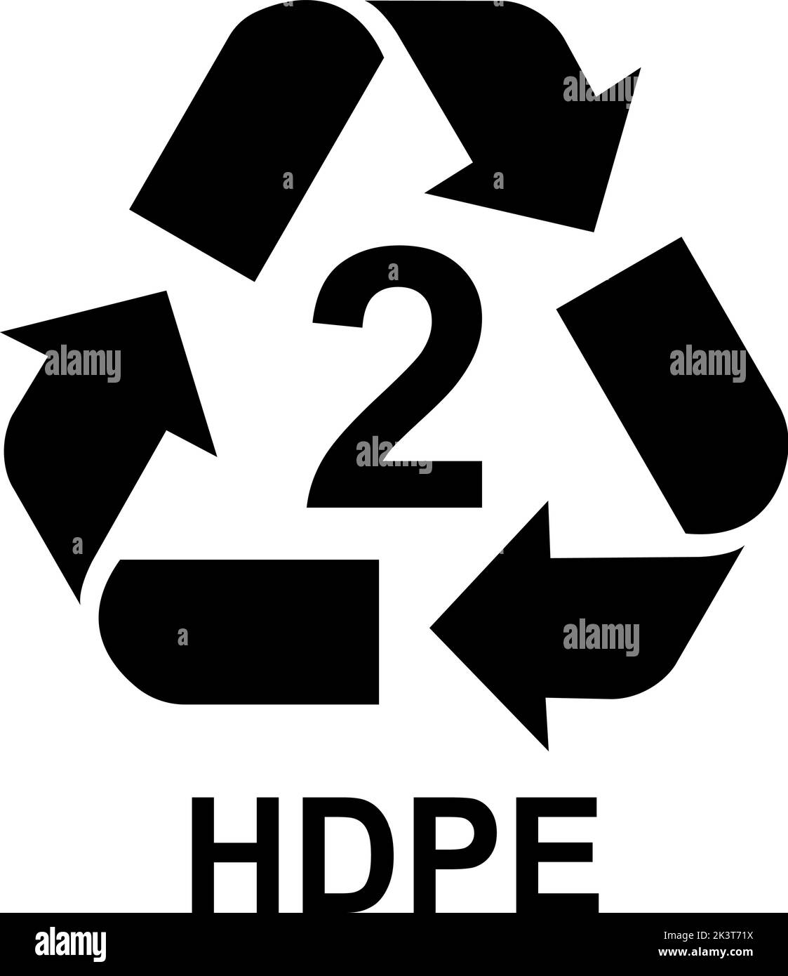 Recycling Symbols For Plastic. Vector icon illustration (HDPE Stock ...