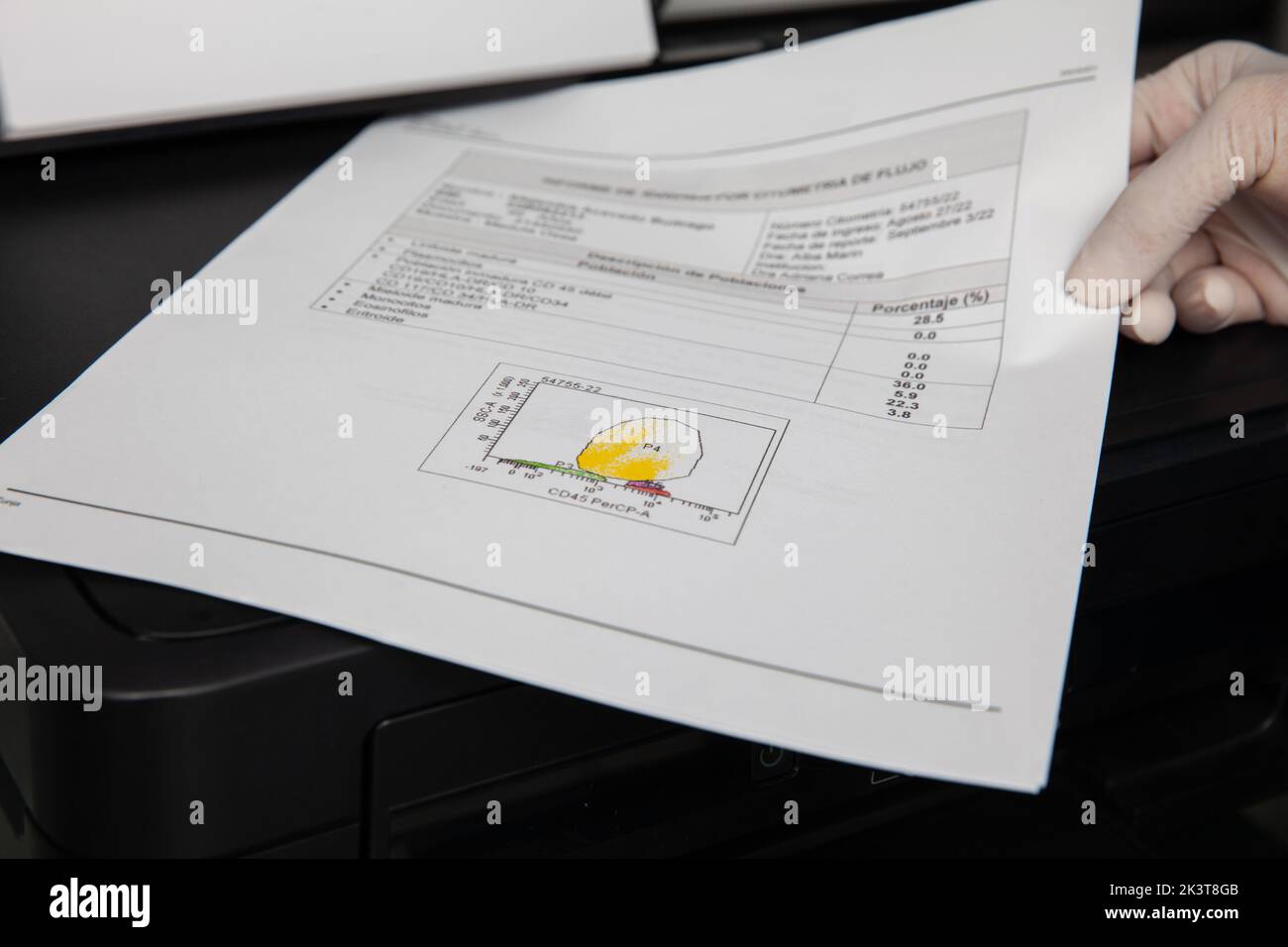 Scientist showing a patient flow cytometry test report. Flow cytometry ...
