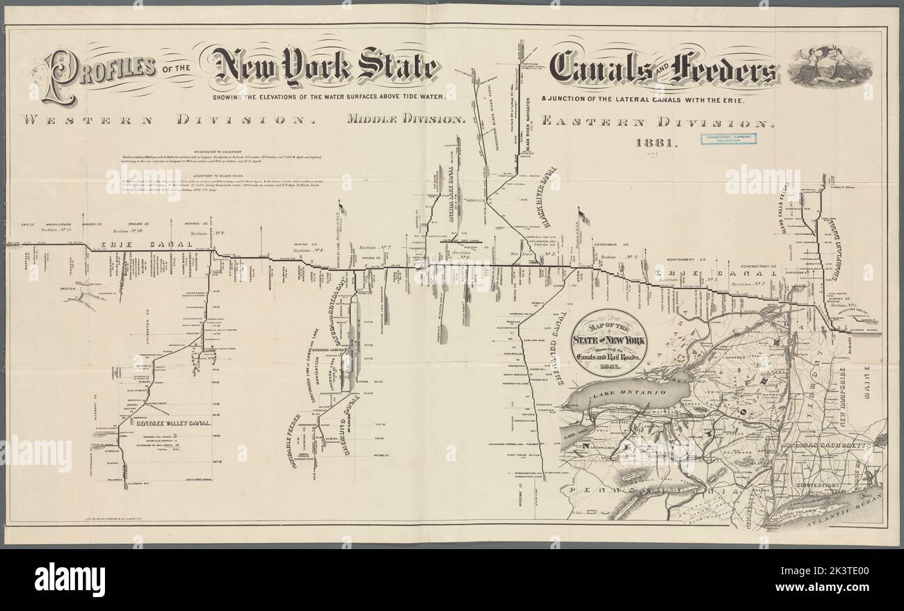 Profiles of the New York State canals and feeders: showing the ...