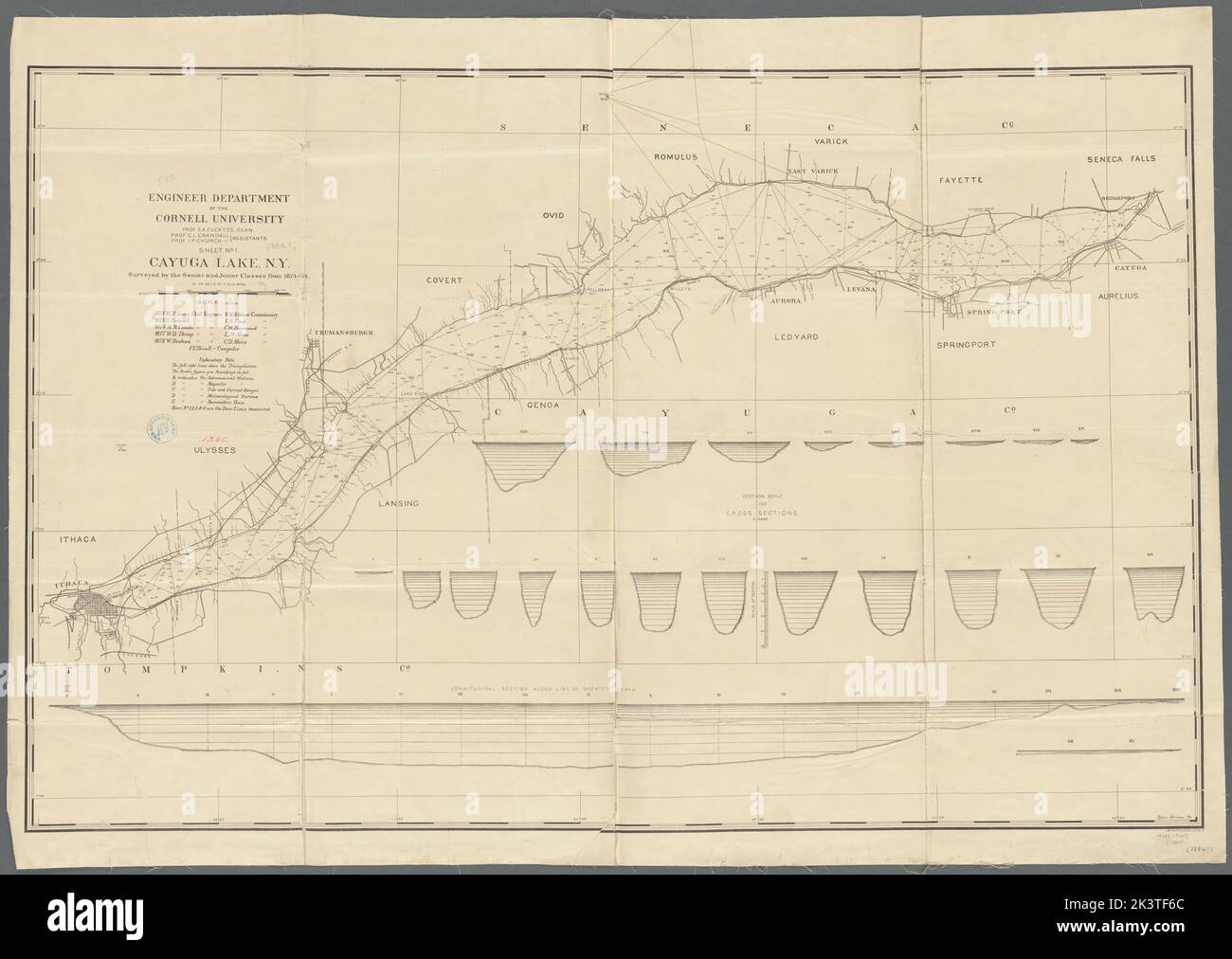 Cayuga Lake, N.Y. surveyed by the senior and junior classes from 1874 ...