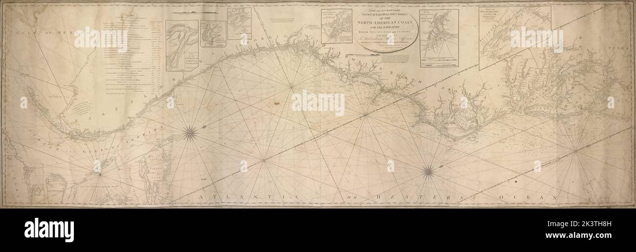 A new and accurate chart (from Captain Holland's surveys) of the North ...