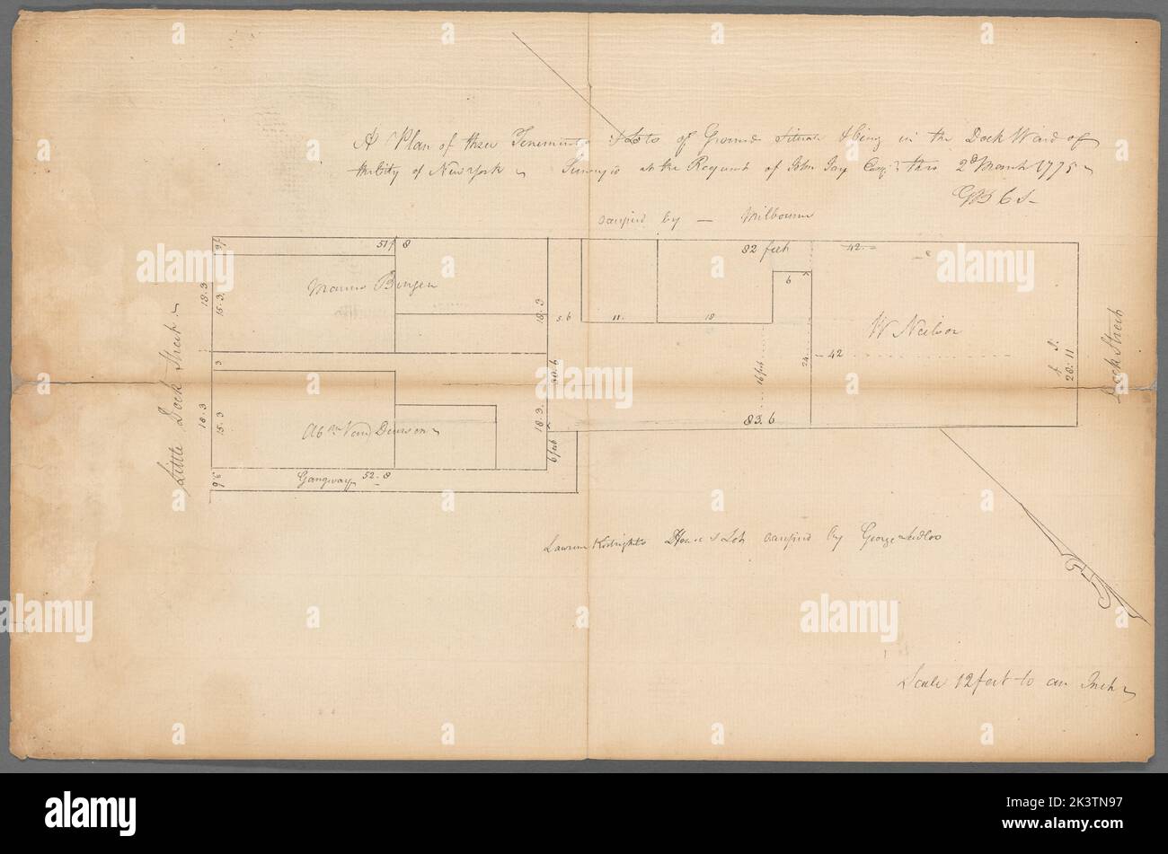 Dock Street and Little Dock Street 1775. Cartographic. Maps, Surveys ...