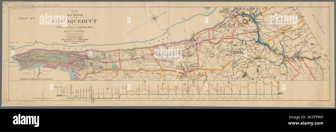 Map showing the route of the new aqueduct from Central Park to Croton ...