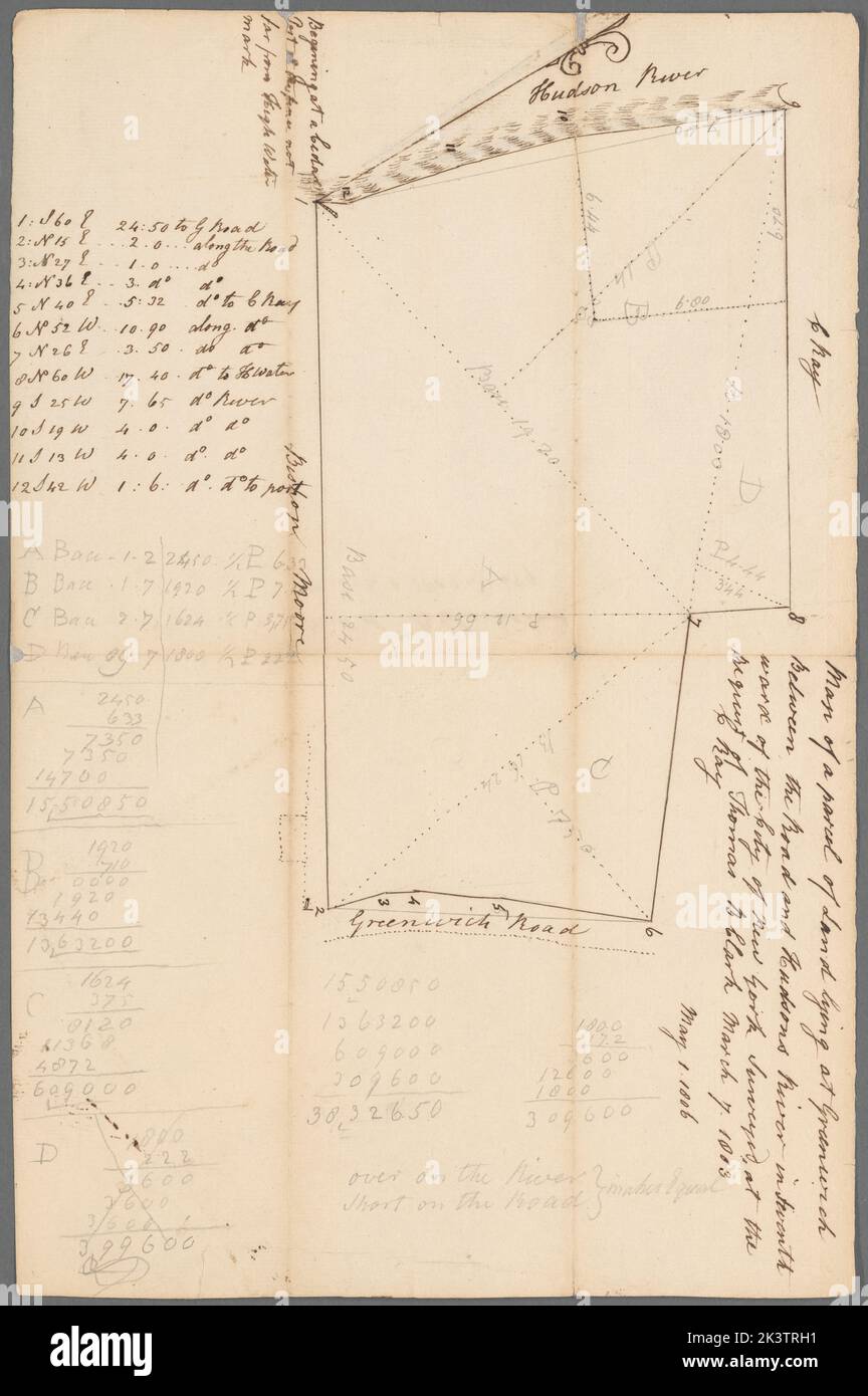 Map of T. B. Clark's land 1803. Cartographic. Maps, Surveys, land ...