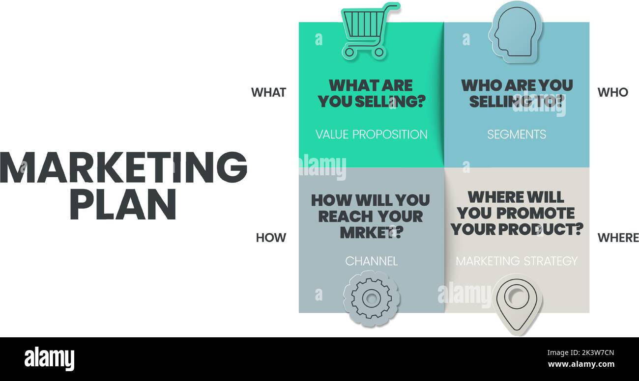 Marketing strategy matrix infographic template has 4 steps to analyze ... Marketing strategy matrix infographic template has 4 steps to analyze ...