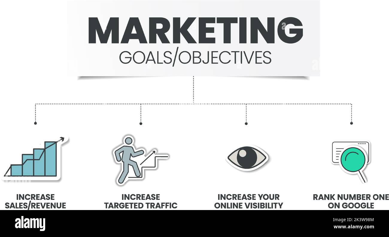 Marketing Goals,Objective strategy infographic template has 4 steps to ... Marketing Goals,Objective strategy infographic template has 4 steps to ...