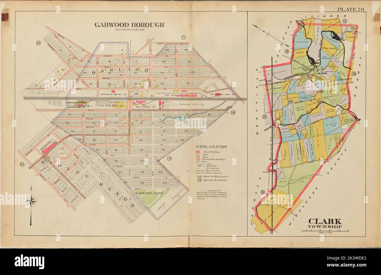 Union County, Double Page Plate No. 20 Map of Clark Township, included ...