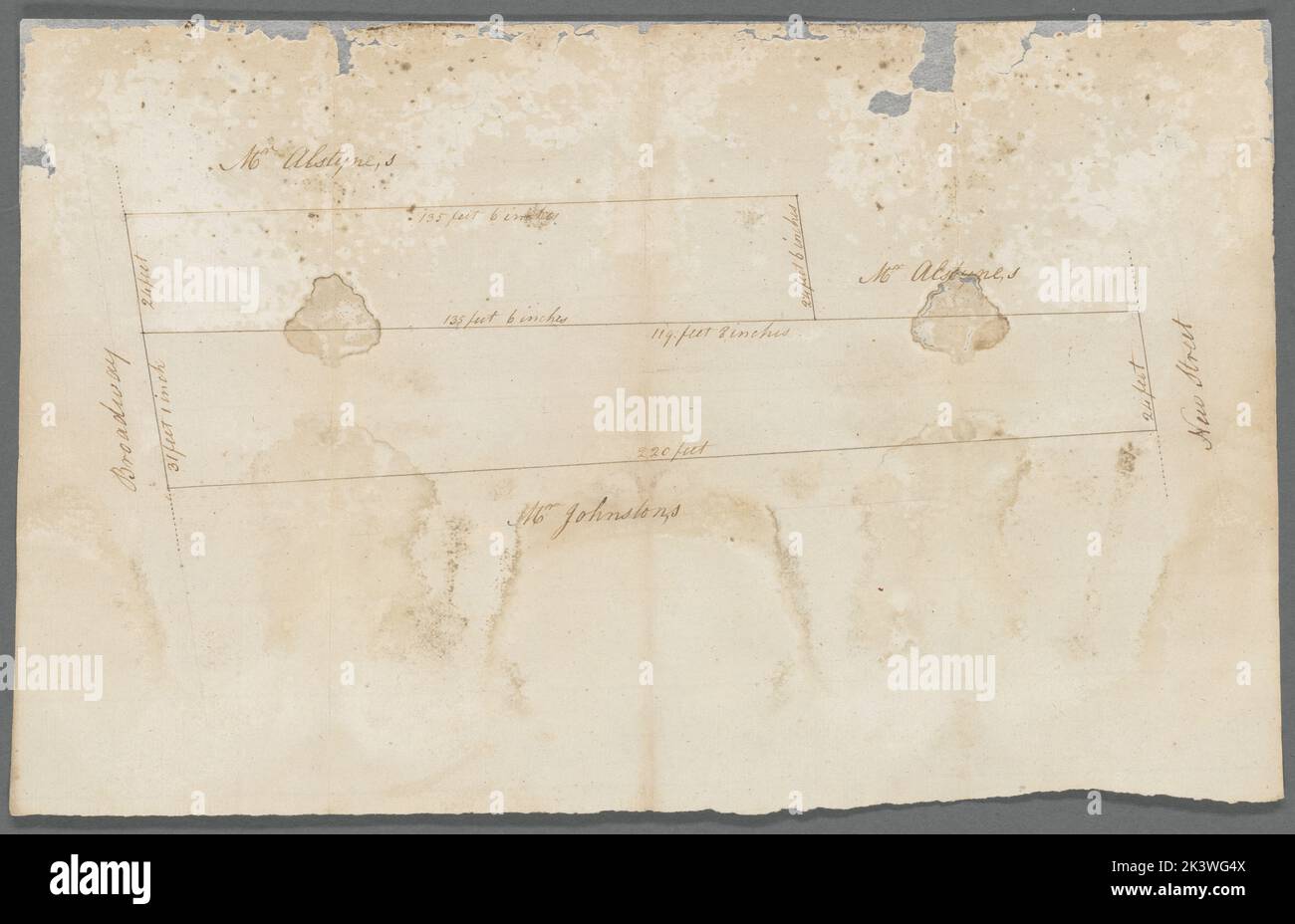 Broadway and New Street 1770 - 1790. Cartographic. Maps, Surveys, land ...