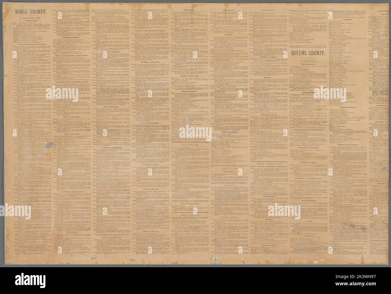 New map of Kings and Queens counties, New York: from actual surveys ...