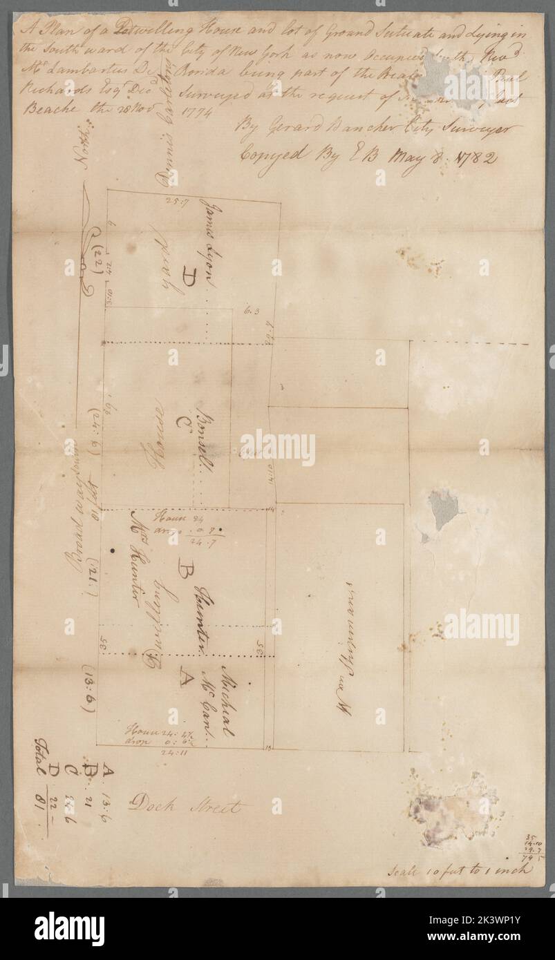 Sheerbrook's lot corner of Broadway and Dock Street 1782. Cartographic ...