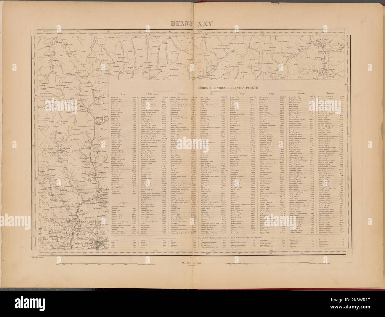 Blatt XXV: Höhen der vorzüglichsten Punkte Cartographic. Maps. 1879 ...