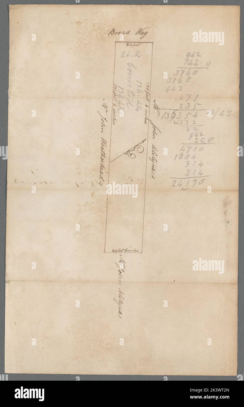 Ground lying between Broadway and Greenwich Street 1794. Cartographic ...