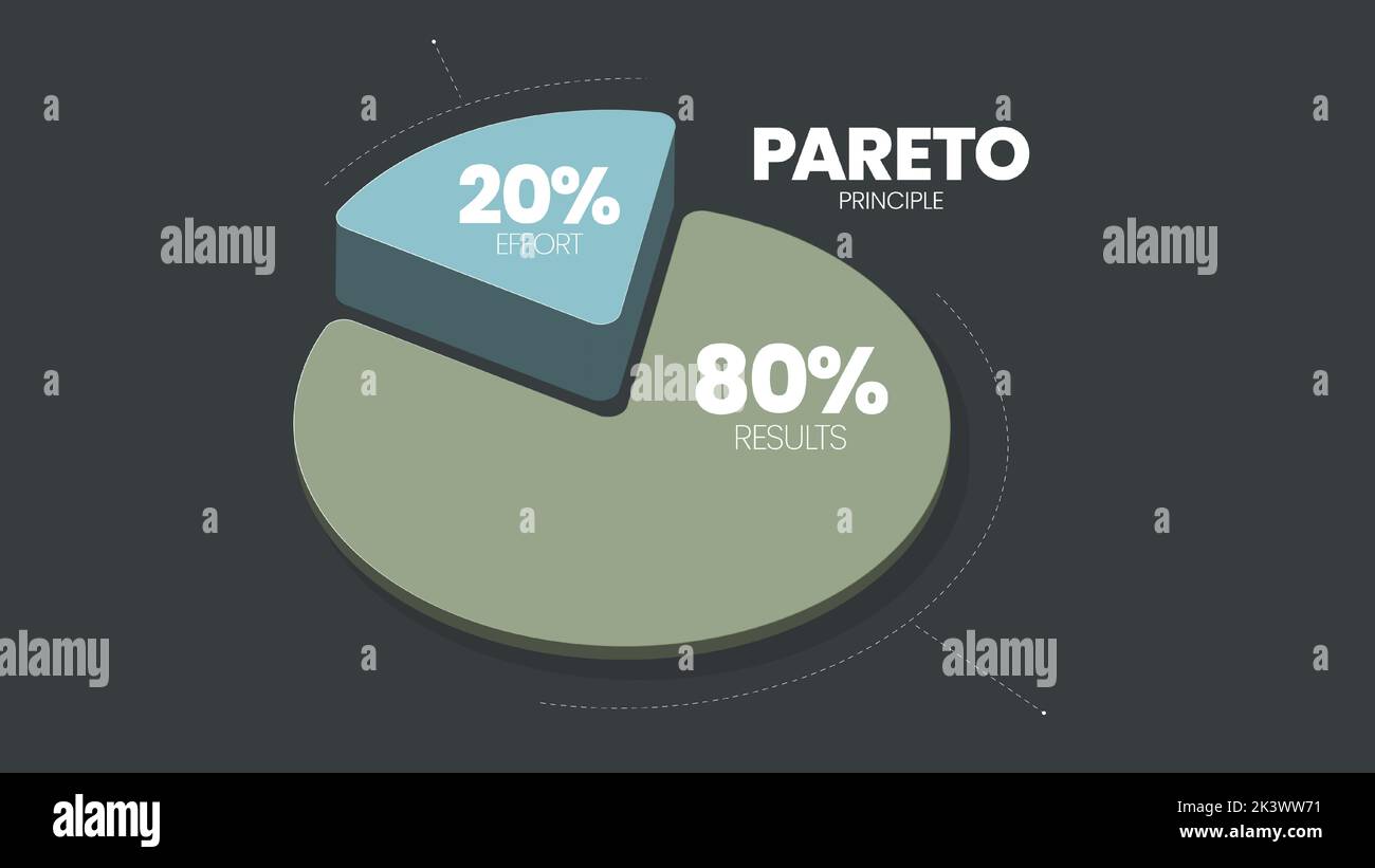 Rule Analysis at Randall Starkes blog