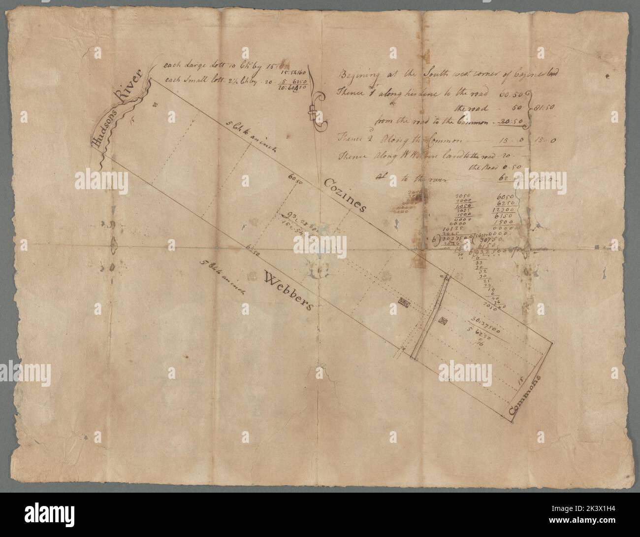Plot division hi-res stock photography and images - Alamy