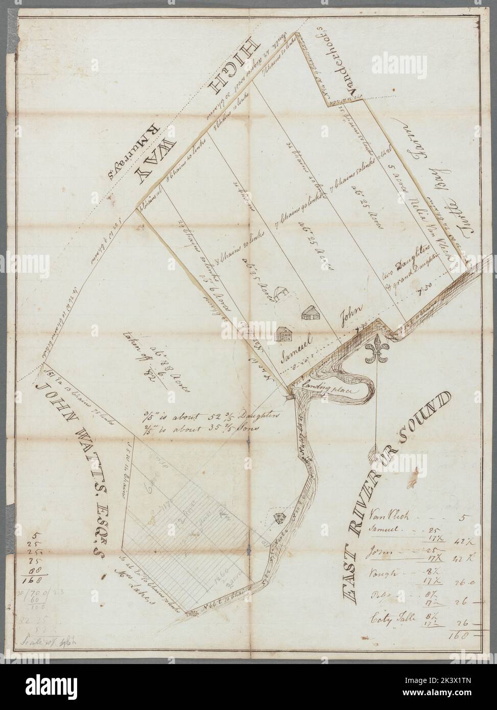 Map of Kip's Bay 1770 - 1800. Cartographic. Maps, Surveys, land surveys ...