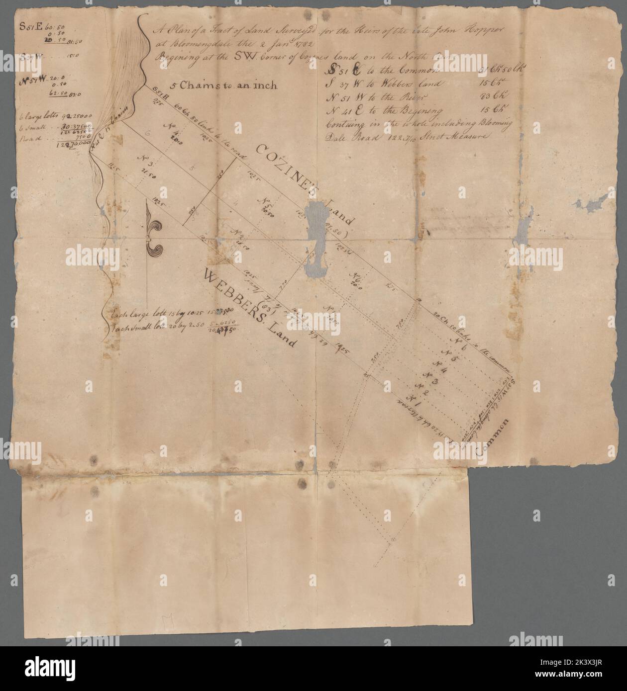 Hopper Farm, showing divisions 1782. Cartographic. Maps, Surveys, land ...