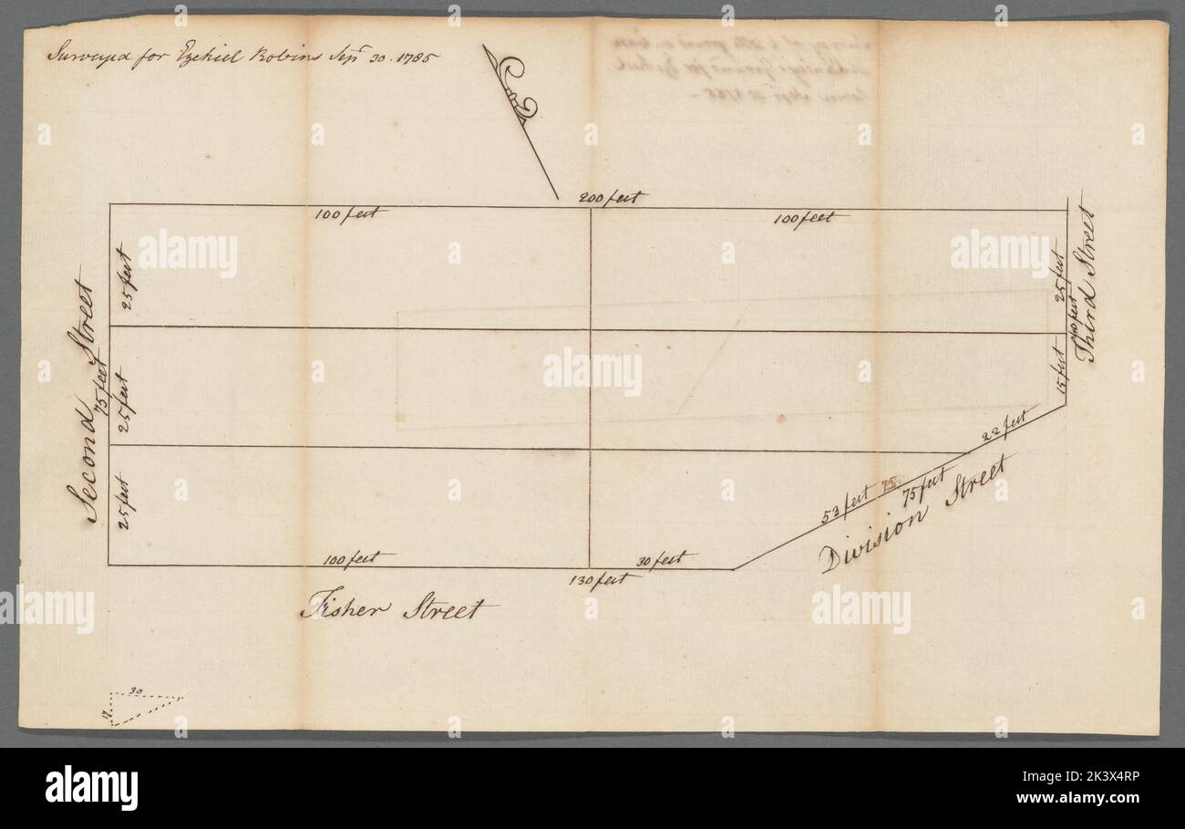 Six lots of ground on Captain De Lancey's ground 1785. Cartographic ...