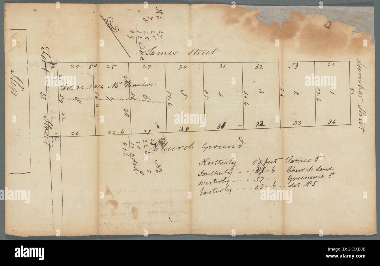 Roosevelt's ground on Lumber, Thames and First Streets 1814 ...
