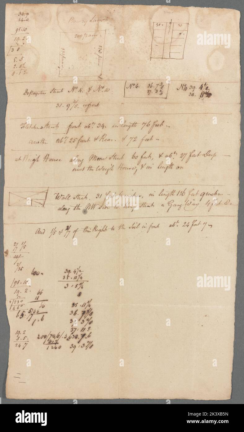 Description of Anne Depeyster's lots taken from her deeds 1770 - 1800 ...