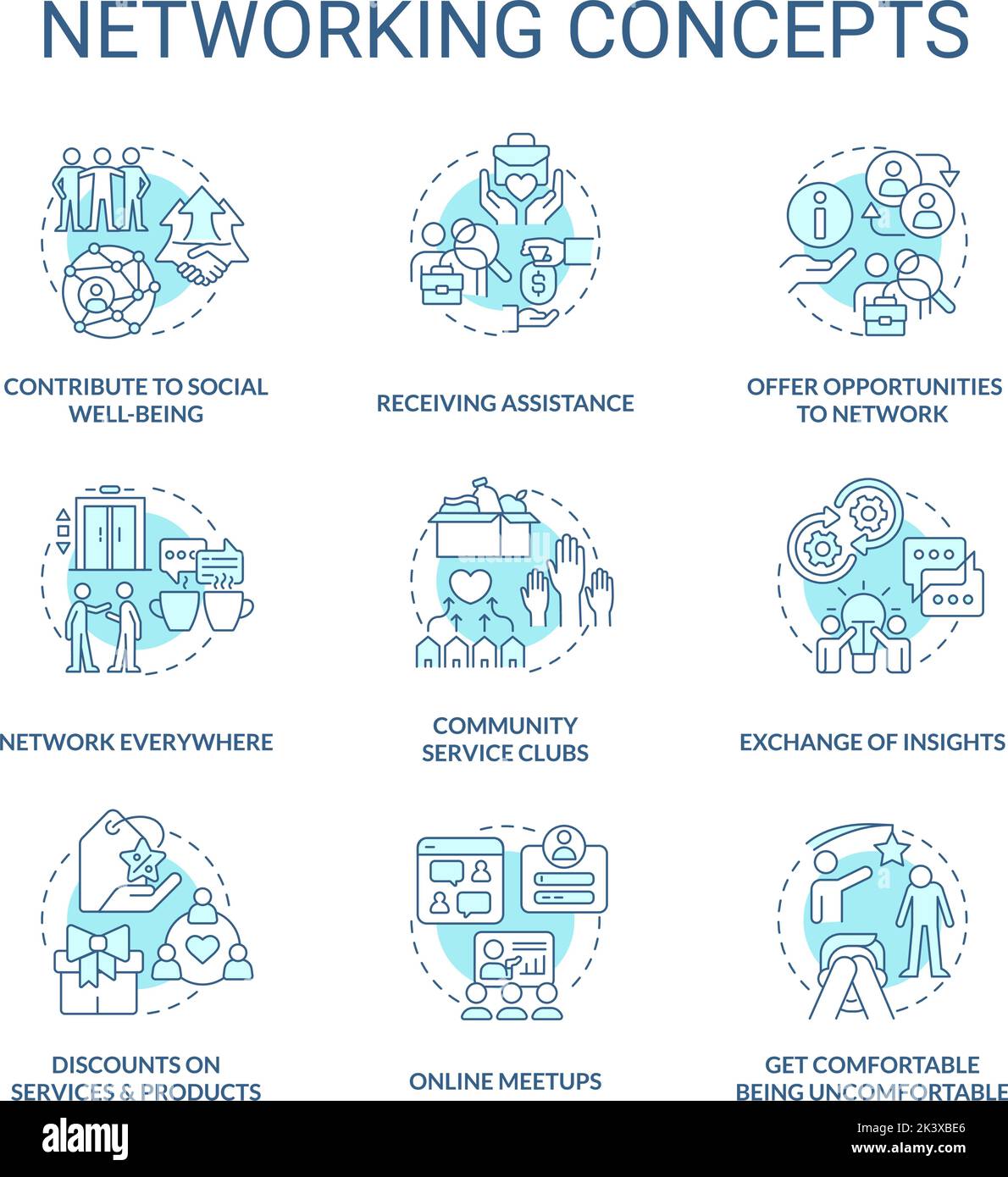 Benefits of networking blue concept icons set Stock Vector Image & Art - Alamy