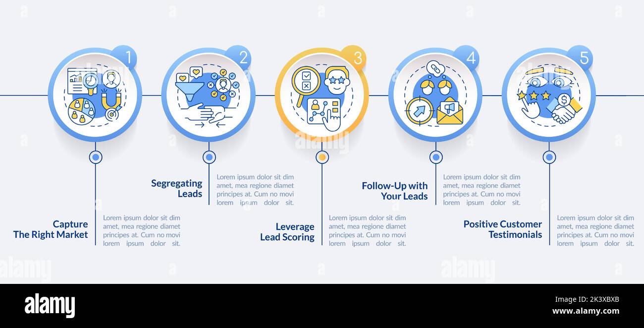Practices of lead conversion circle infographic template Stock Vector ...