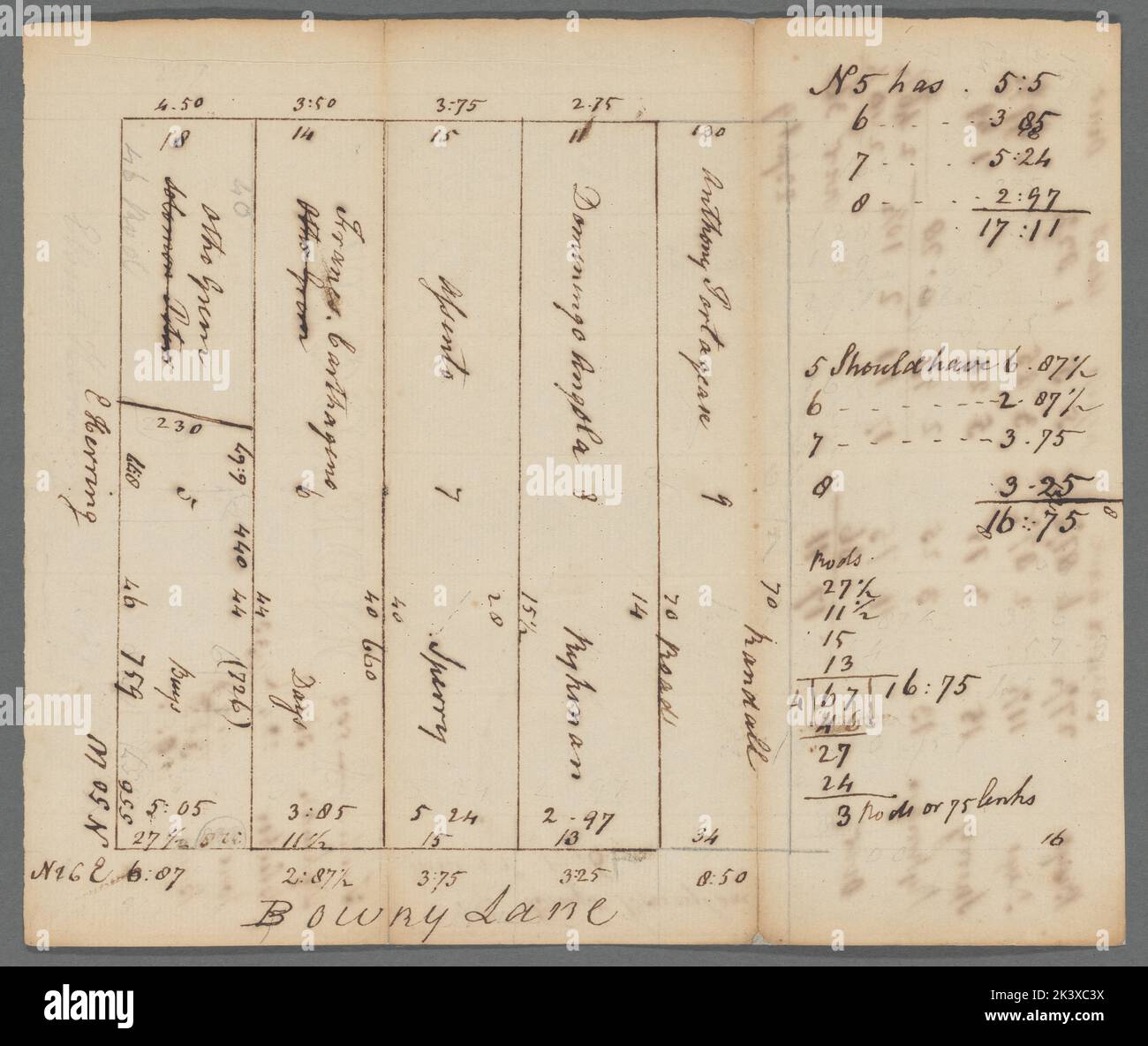 Bowery Lane 1796. Cartographic. Maps, Surveys, land surveys ...